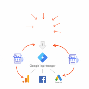 Healthcare SEO and Marketing Strategist | Saad Ahmed Turk